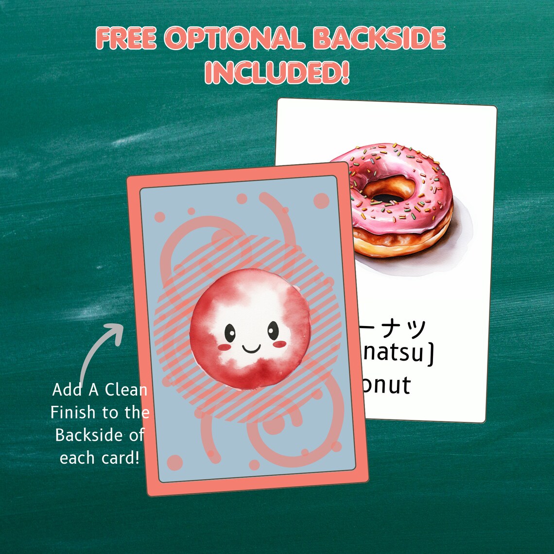 Printable Digital Japanese-english Flashcards - Food Set: Hiragana ...
