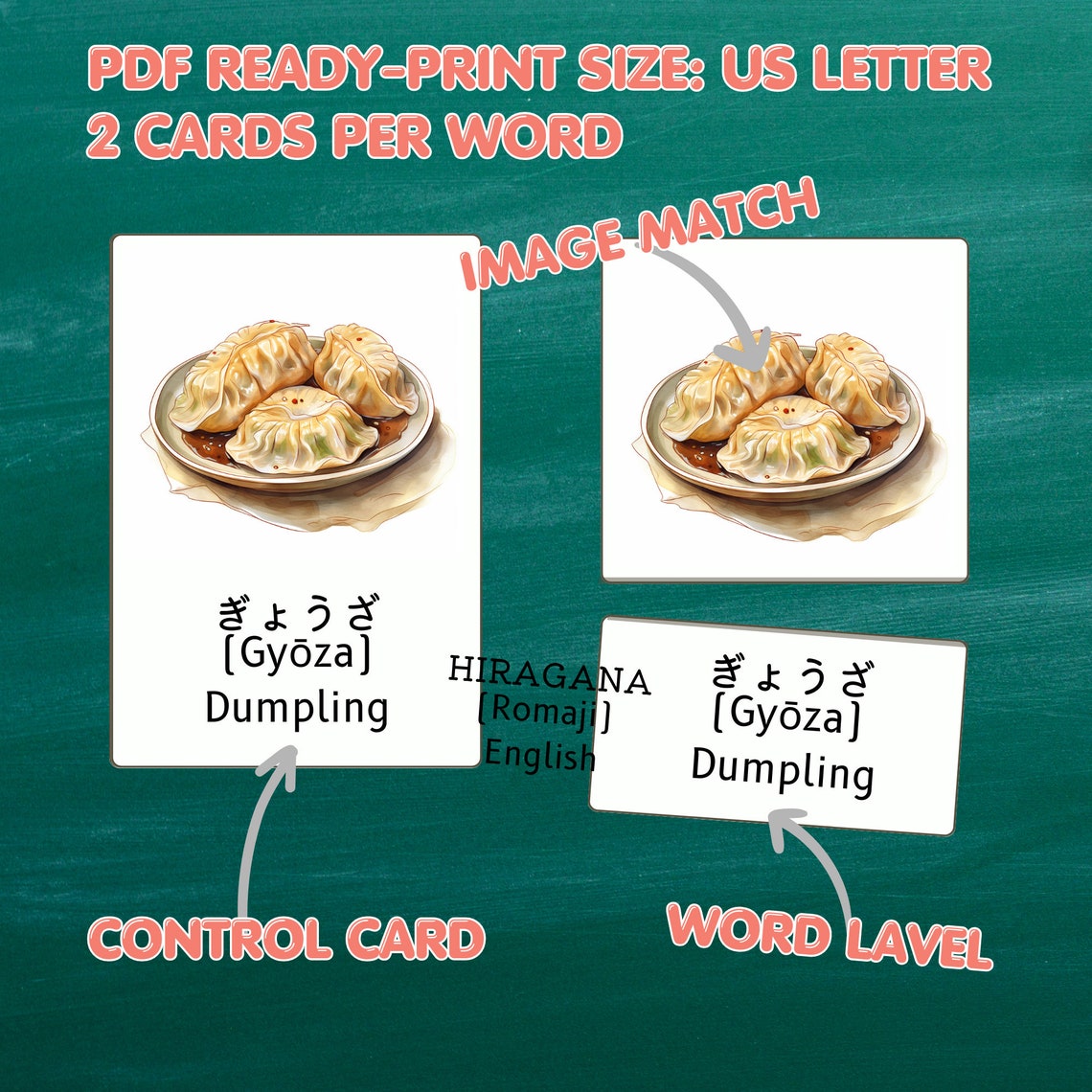 Printable Digital Japanese-english Flashcards - Food Set: Hiragana ...