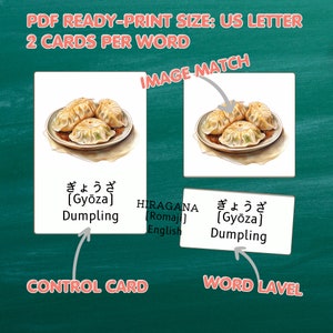 Printable Digital Japanese-english Flashcards - Food Set: Hiragana ...