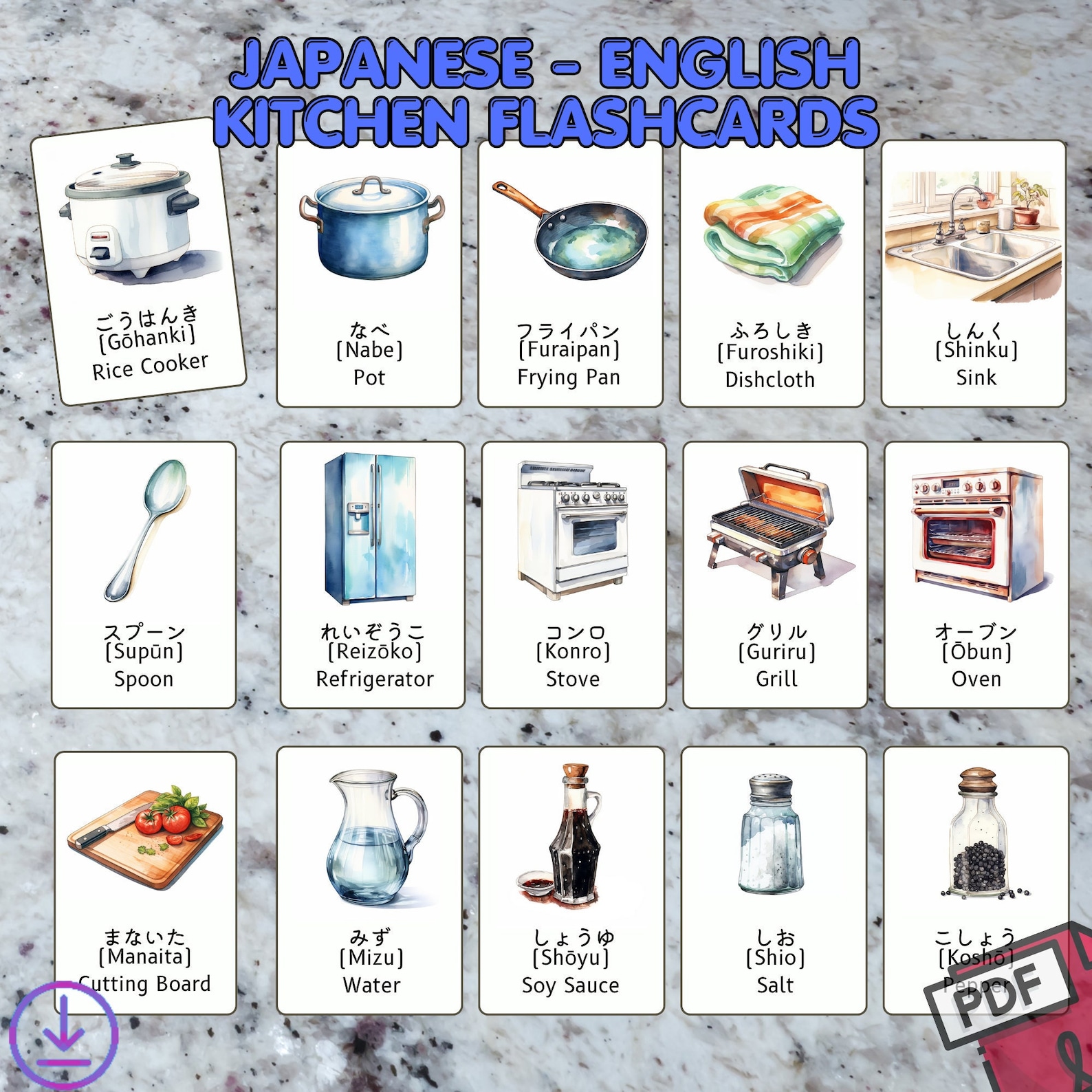 Japanese English Study Kitchen Theme Flashcards - Hiragana Cards, Learn ...