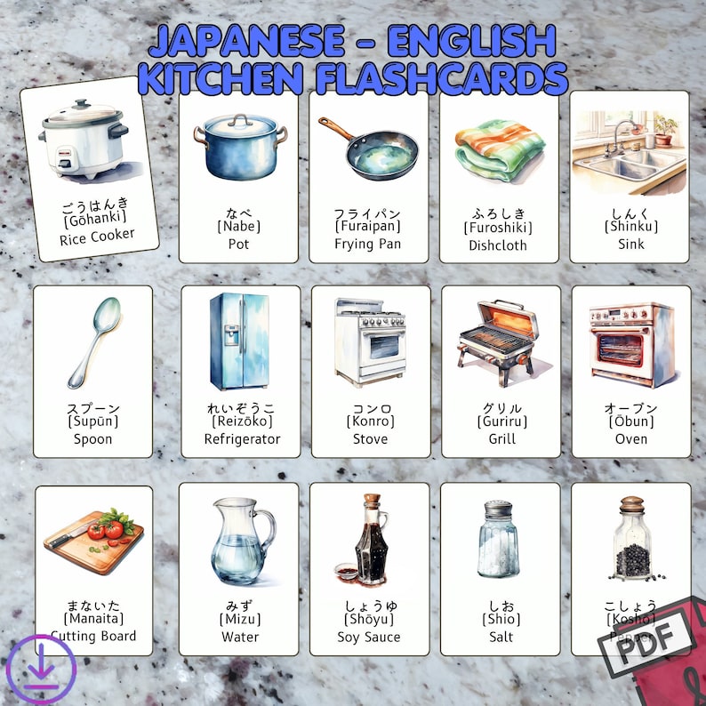 Japanese English Study Kitchen Theme Flashcards - Hiragana Cards, Learn ...