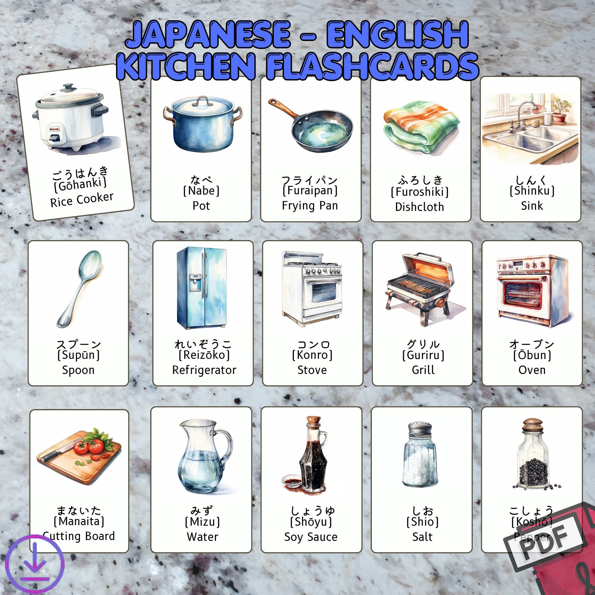 Japanese English Study Kitchen Theme Flashcards - Hiragana Cards, Learn ...