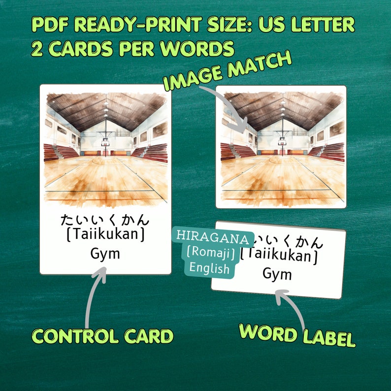 Japanese English Study School Days Theme Flashcards - Hiragana Cards ...