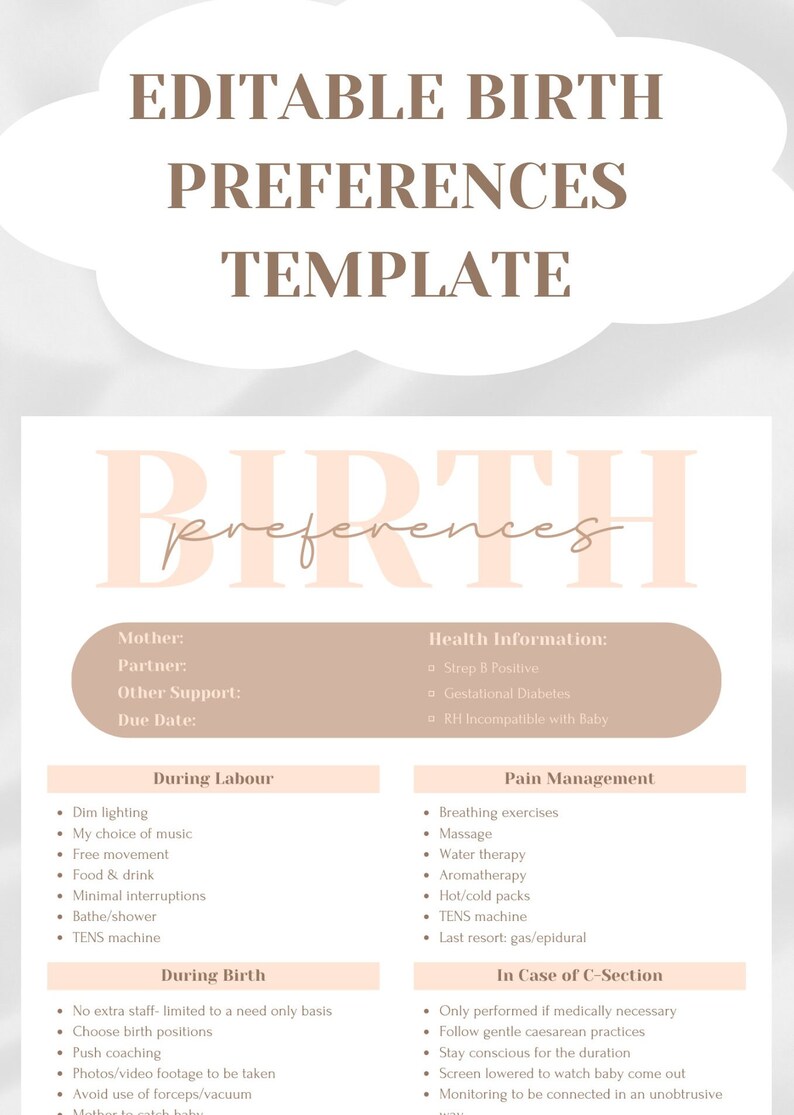 Editable Birth Preferences Template Birth Plan Template - Etsy Australia
