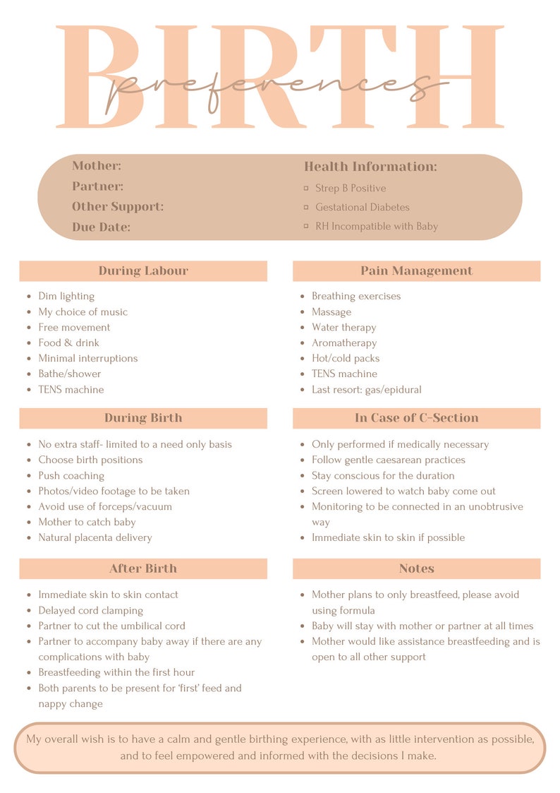 Editable Birth Preferences Template Birth Plan Template - Etsy Australia