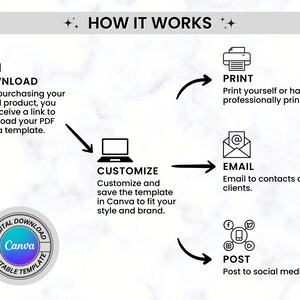 Just Sold Flyers Just Sold Mailers Real Estate Marketing Real Estate ...