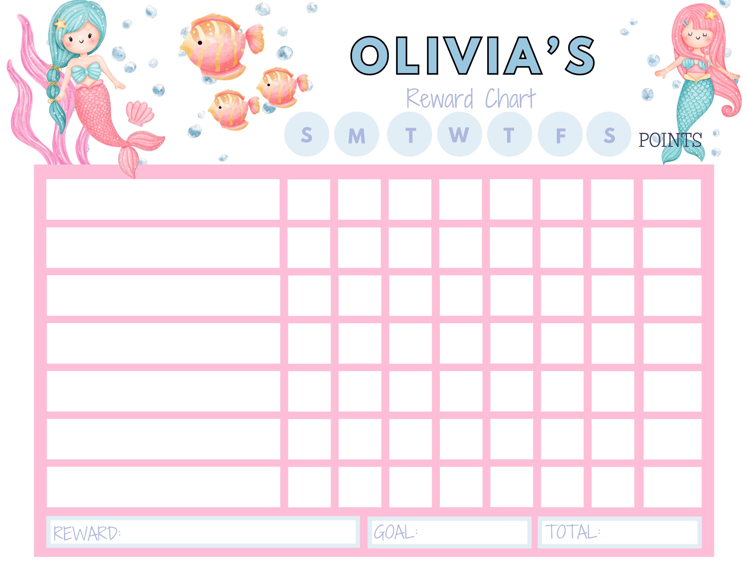 Mermaid Chore Chart for Kids Printable, Toddler Chore Chart, Digital ...