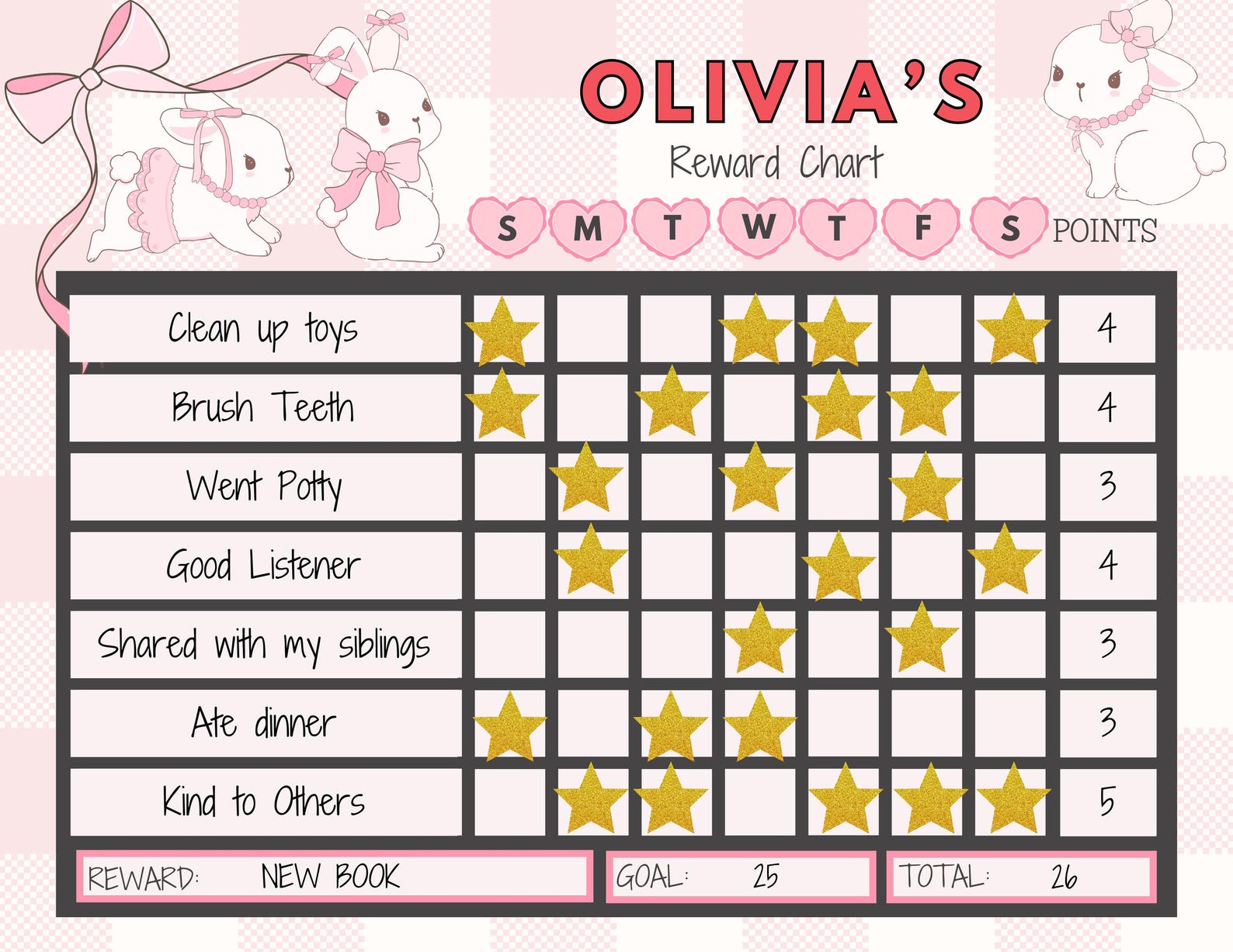 Bunny Chore Chart for Kids Printable, Toddler Chore Chart, Digital ...