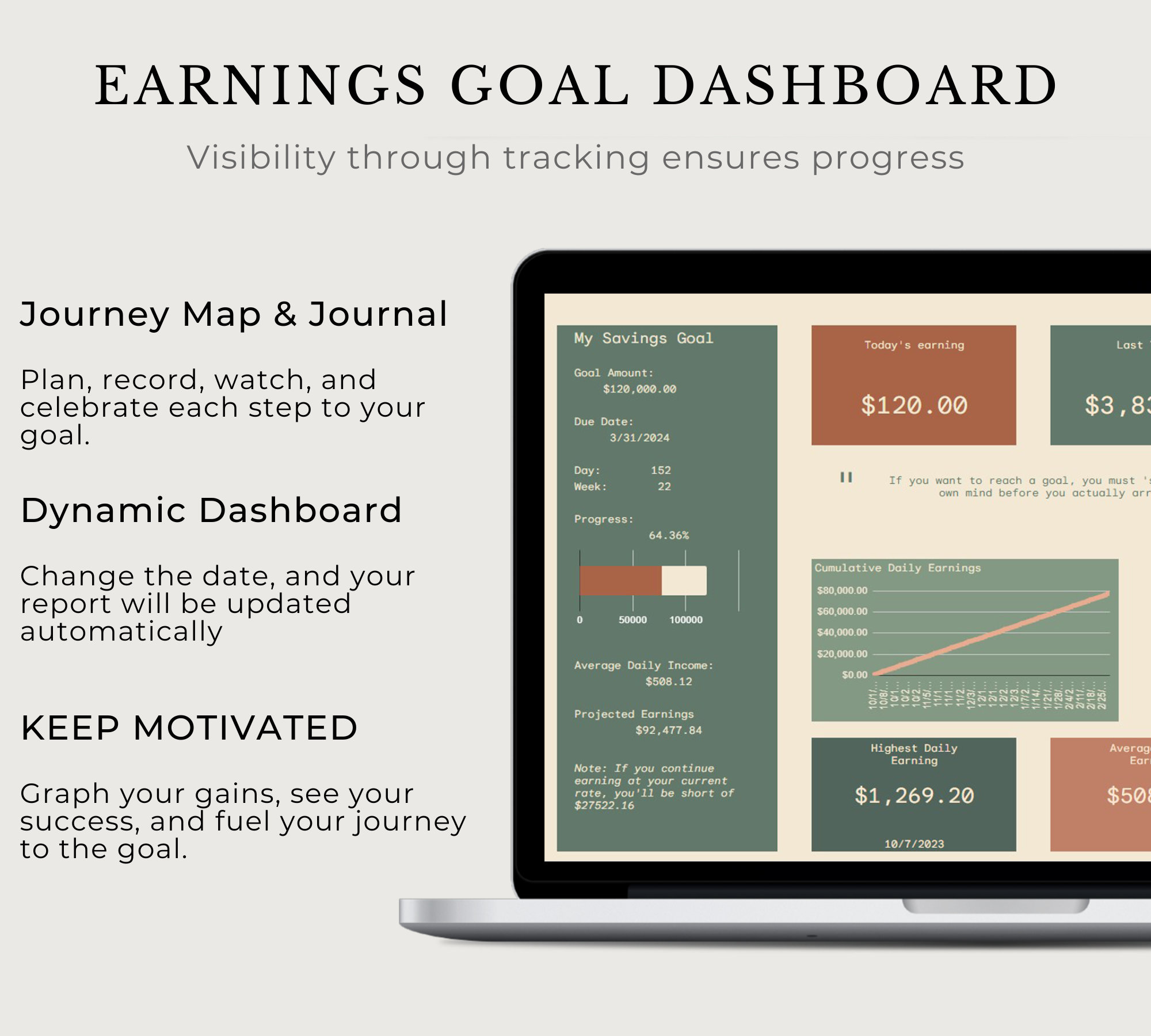 Earnings Goal Tracker: Google Sheets Income Spreadsheet (PDF Manual) - Etsy