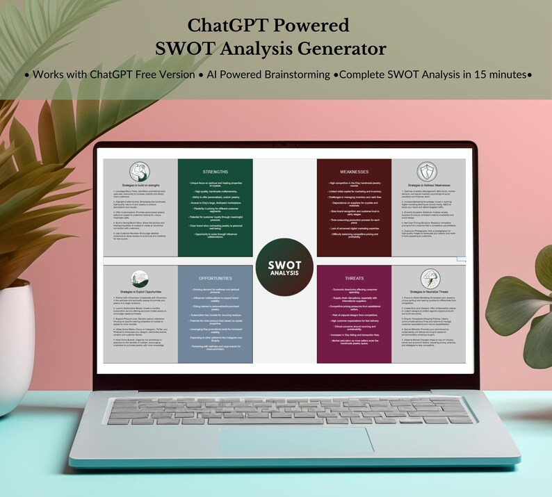 Chatgpt SWOT Analysis Generator: Strategic Planning Google Sheet - Etsy