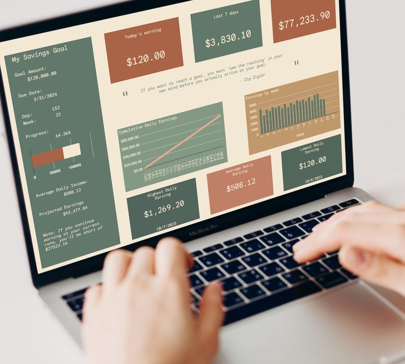 Earnings Goal Tracker: Google Sheets Income Spreadsheet (PDF Manual) - Etsy