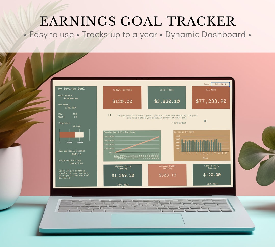 Earnings Goal Tracker: Google Sheets Income Spreadsheet (PDF Manual) - Etsy
