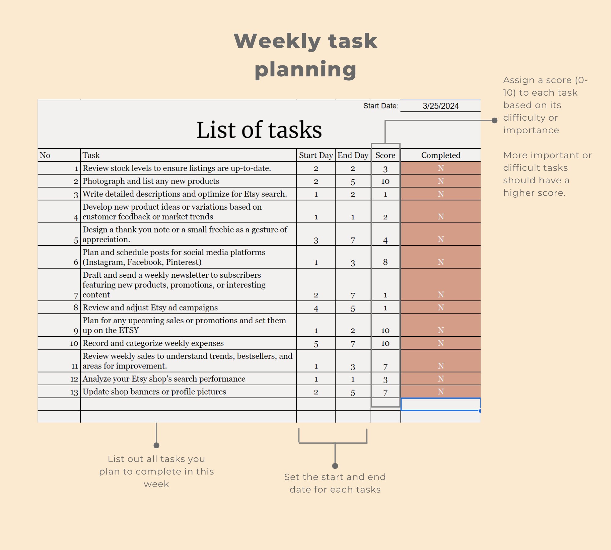 Smart Weekly To-do List Google Sheet: Productivity Planner (digital ...