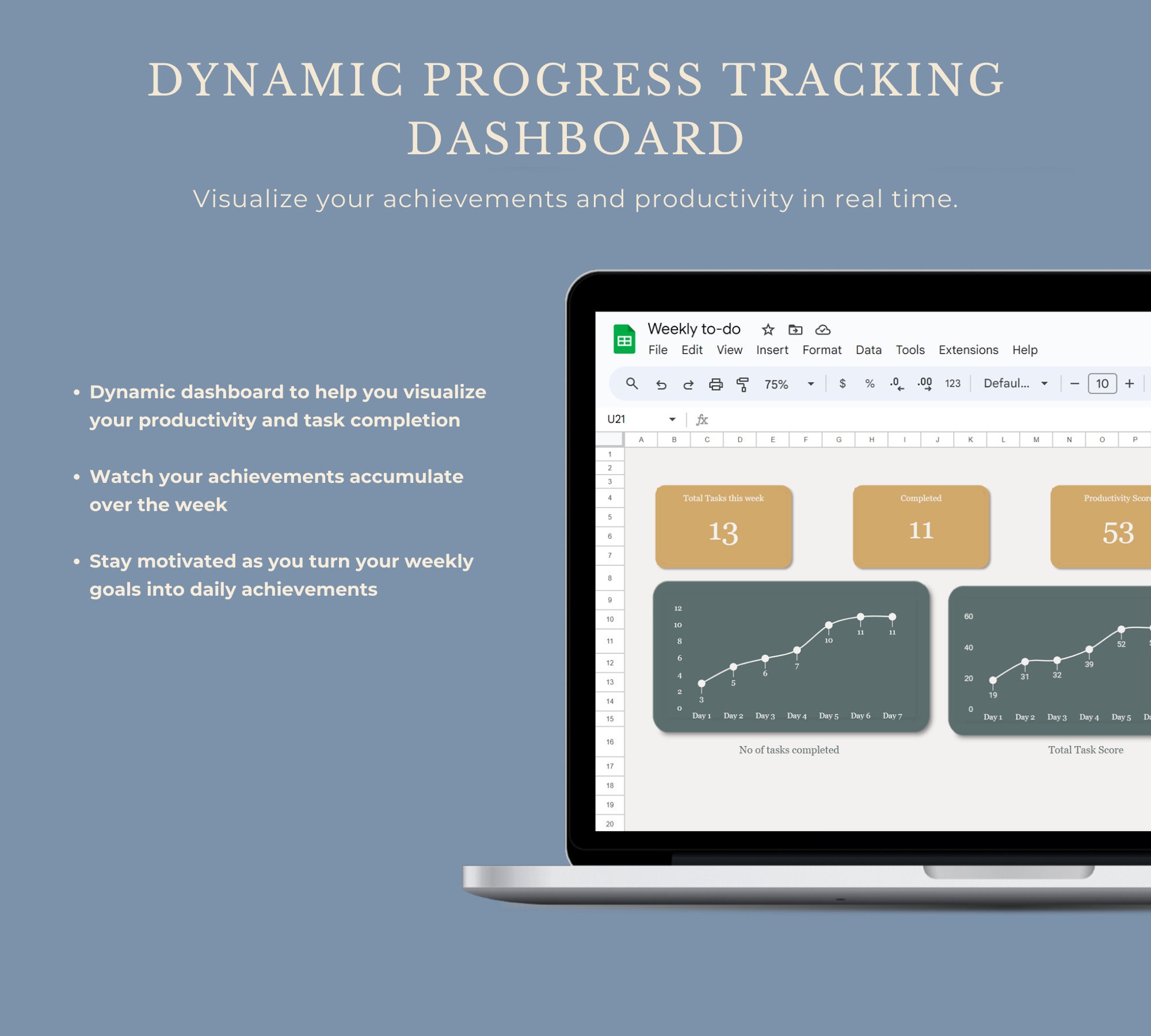 Smart Weekly To-do List Google Sheet Task Manager & Digital ...
