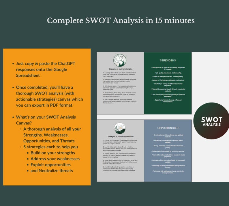 Chatgpt SWOT Analysis Generator: Strategic Planning Google Sheet - Etsy