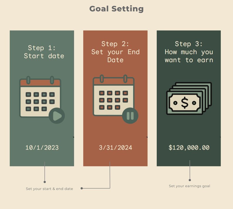 Earnings Goal Tracker: Google Sheets Income Spreadsheet (PDF Manual) - Etsy