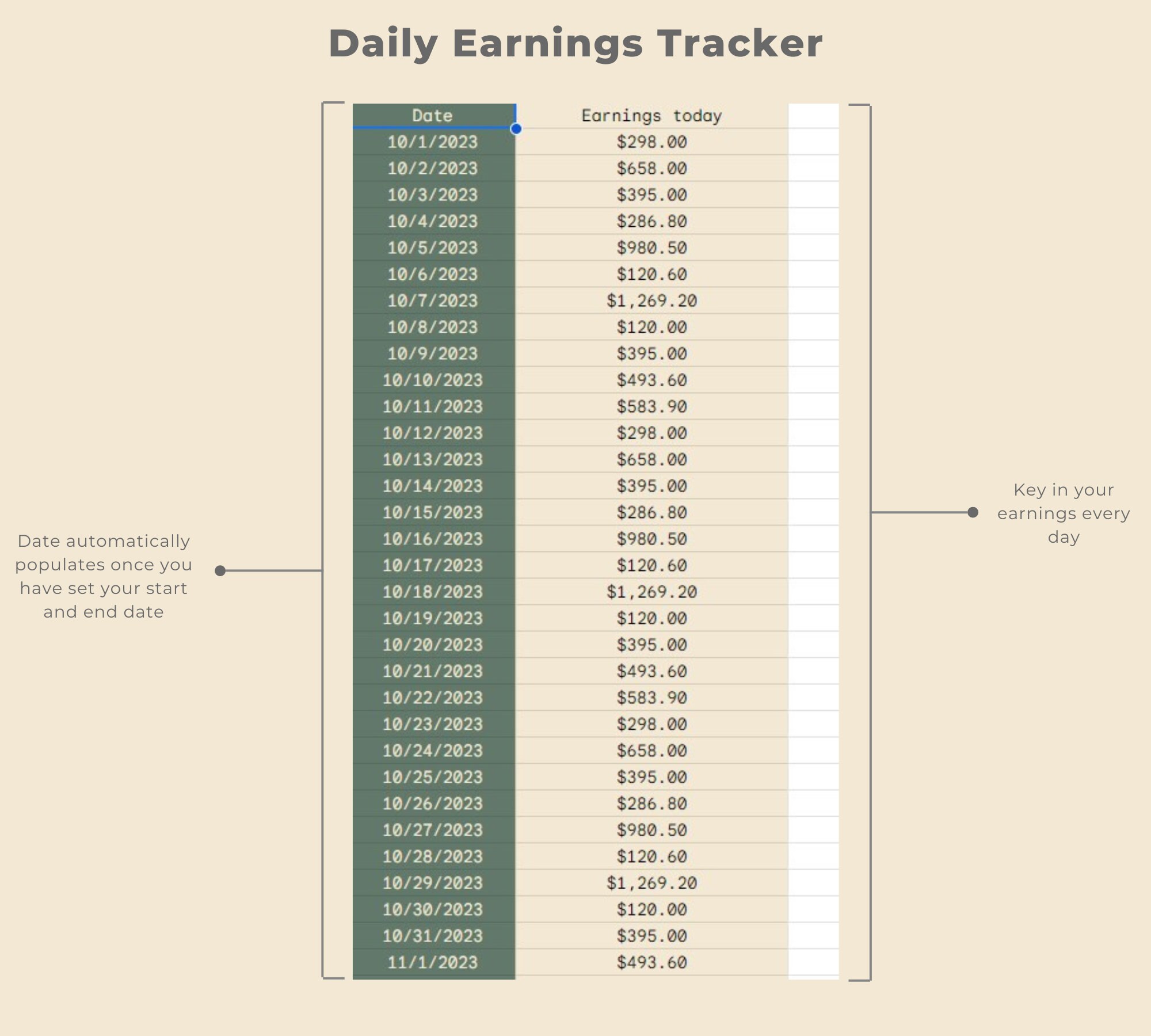 Earnings Goal Tracker: Google Sheets Income Spreadsheet (PDF Manual) - Etsy