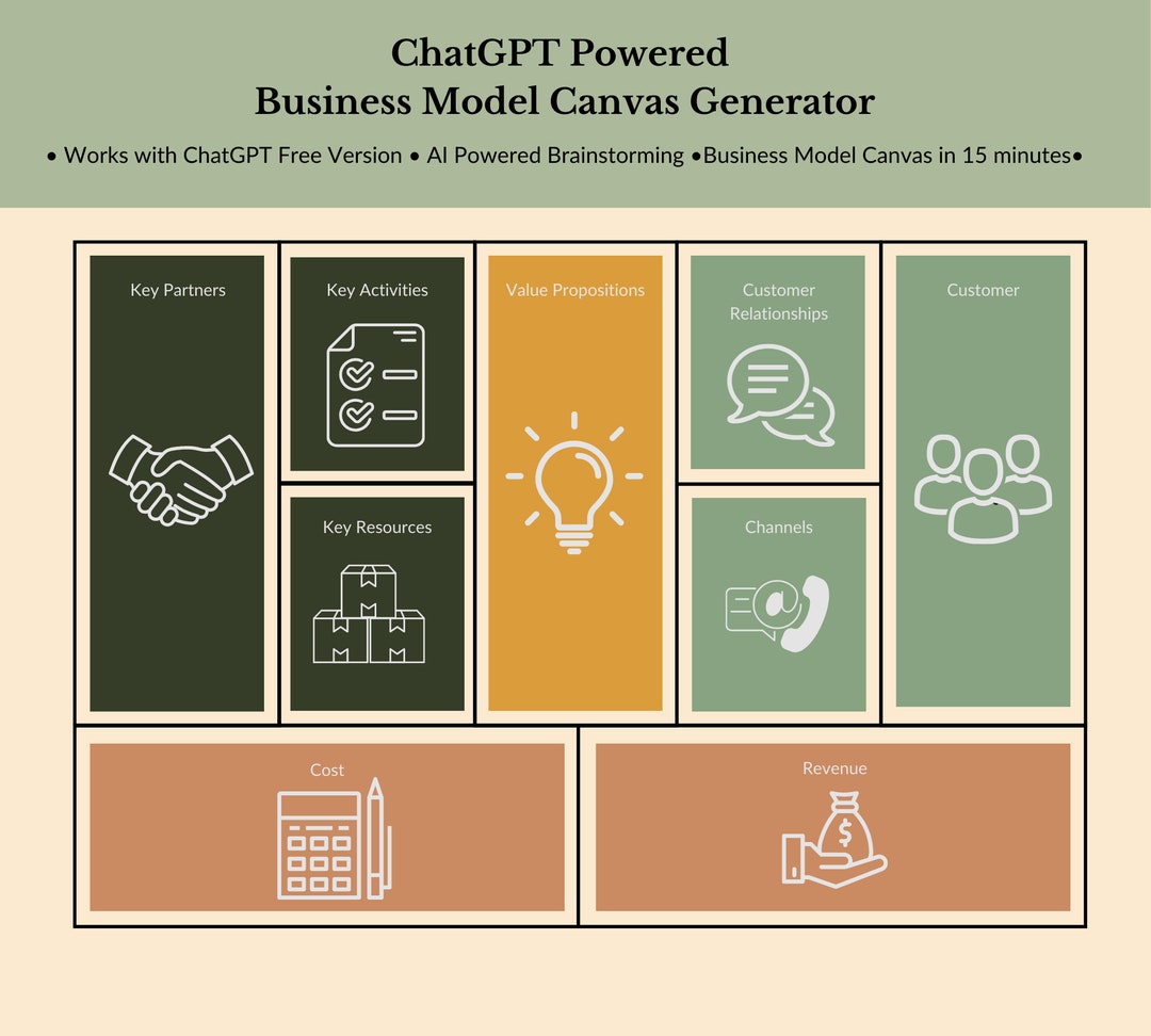 Chatgpt Business Model Canvas Generator: AI Strategic Planning (google ...