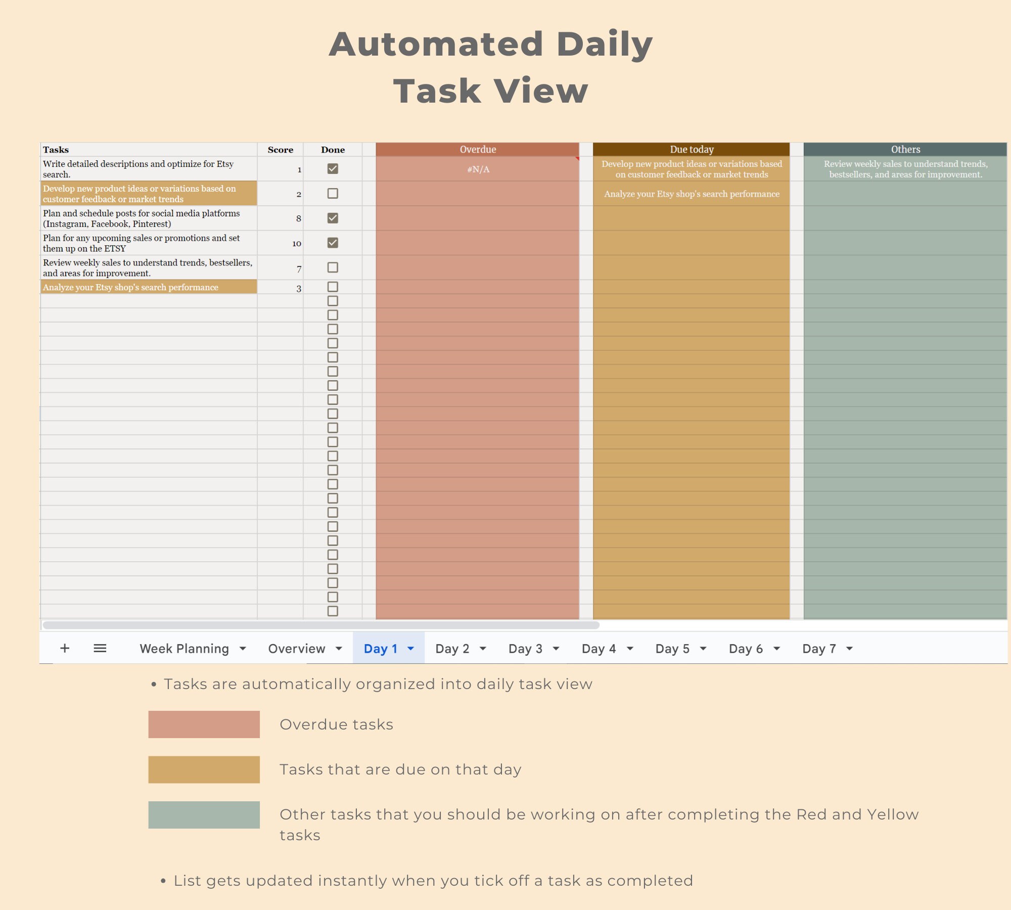 Smart Weekly To-do List Google Sheet Task Manager & Digital ...