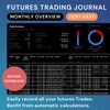 The Ultimate Futures Trading Journal Template for Google Sheets & Excel ...