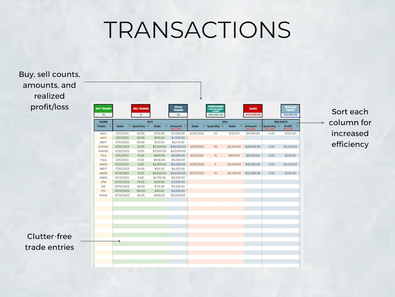 Investment Portfolio Tracker Stock Trading Journal Spreadsheet Google ...
