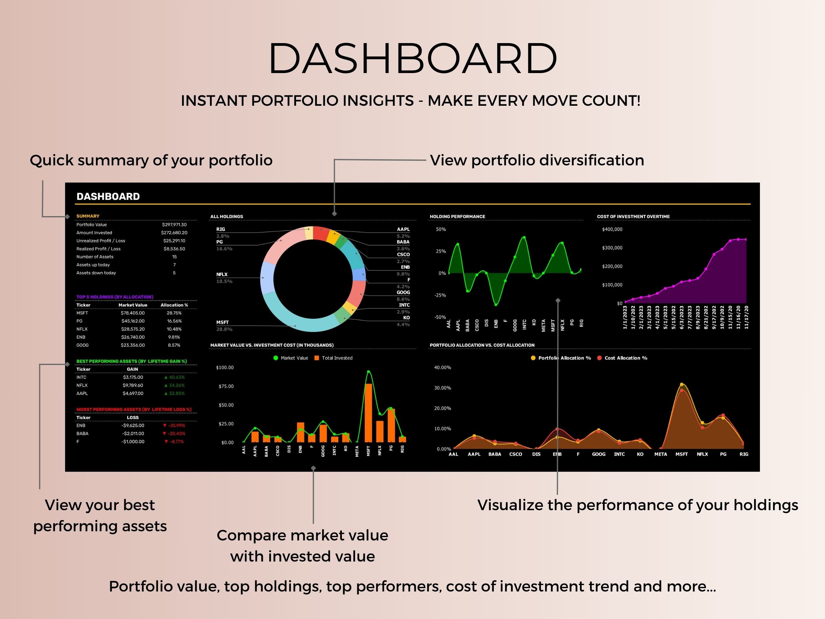 Easy Stocks Tracker Stock Trading Journal Spreadsheet Google Sheets ...
