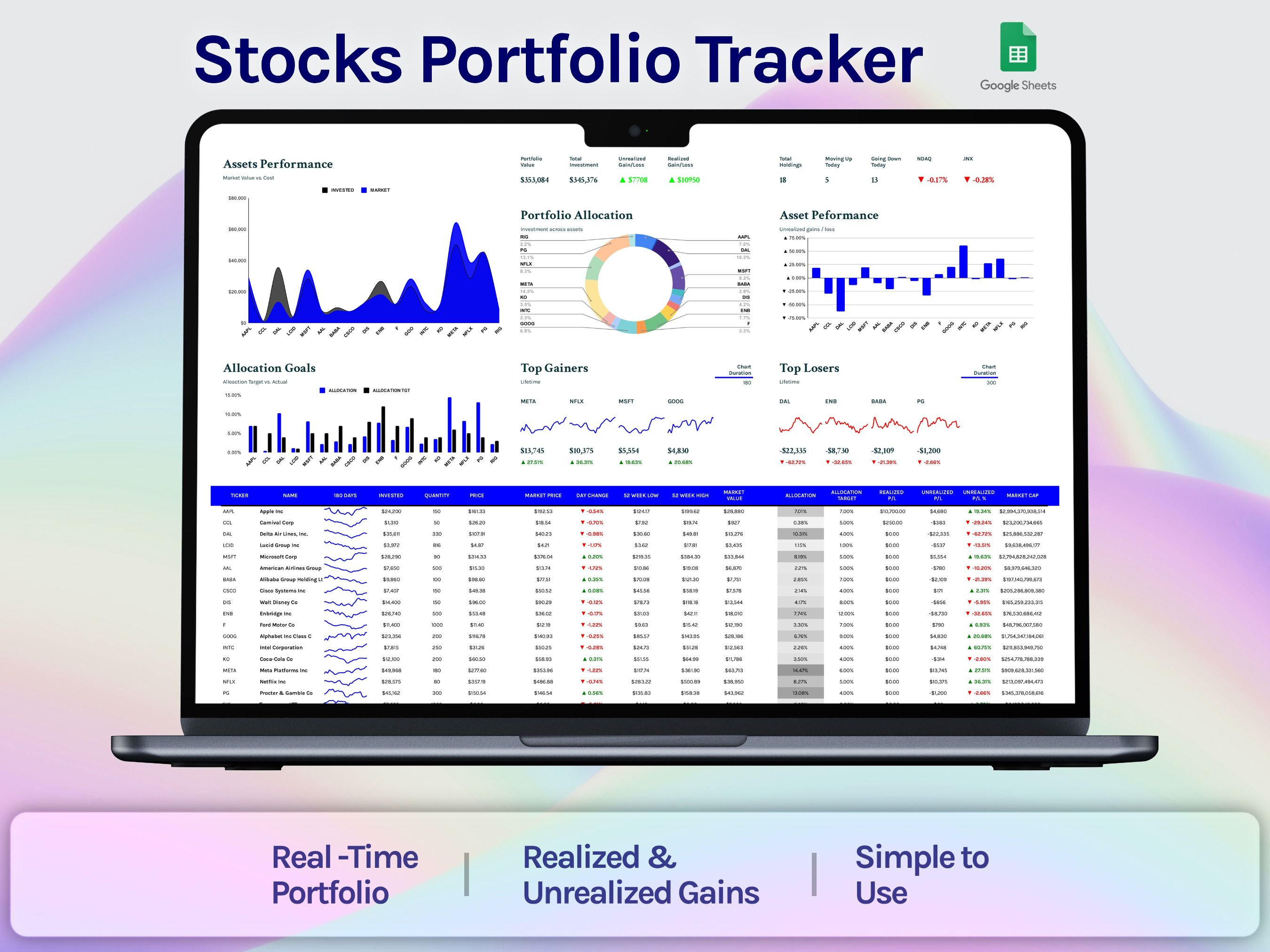 Stocks Portfolio Tracker: Investment Dashboard in Google Sheets - Etsy
