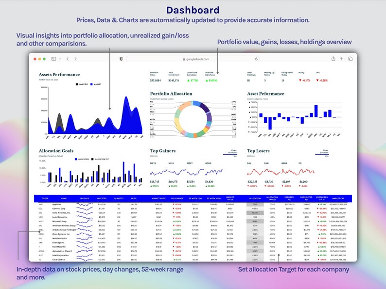 Stocks Portfolio Tracker: Investment Dashboard in Google Sheets - Etsy