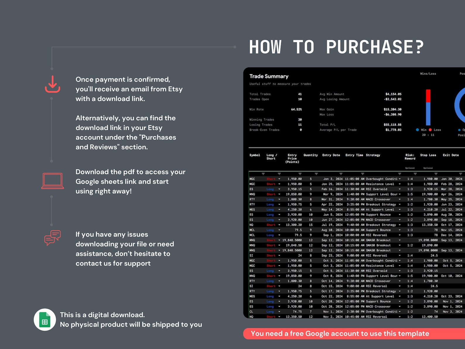 Trading Journal for Futures | Spreadsheet Google Sheets | Trading ...