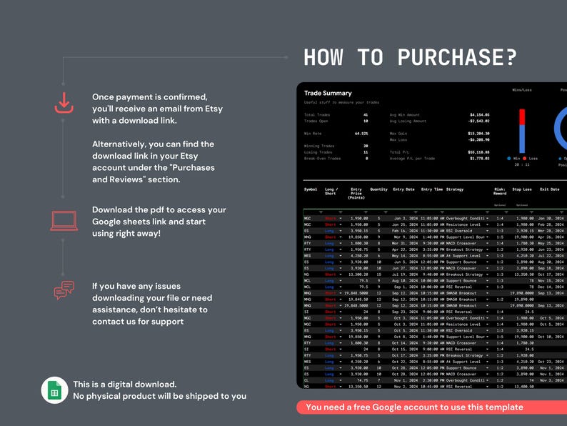 Trading Journal for Futures | Spreadsheet Google Sheets | Trading ...