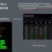 Trading Journal for Futures | Spreadsheet Google Sheets | Trading ...