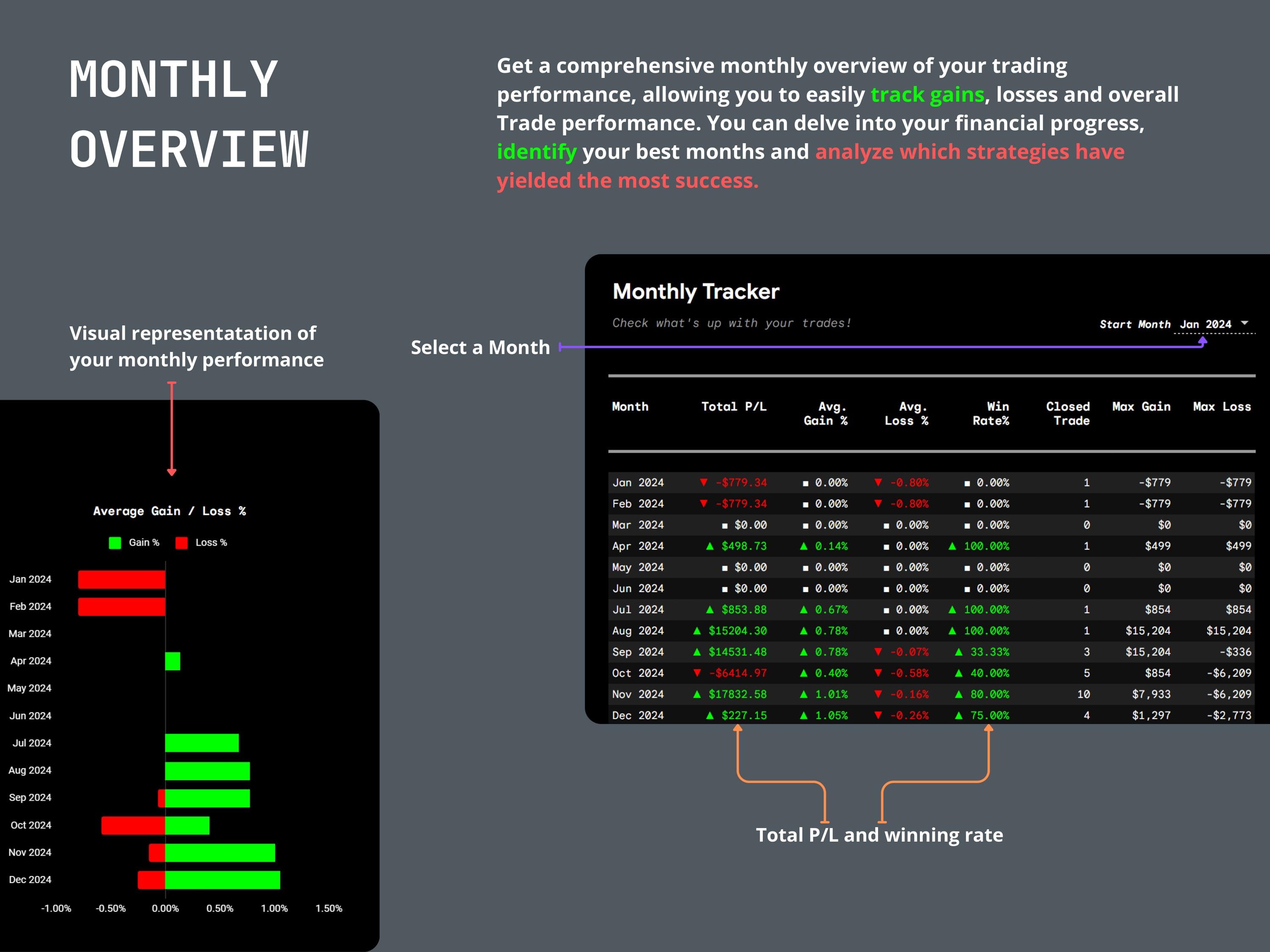 Trading Journal for Futures | Spreadsheet Google Sheets | Trading ...
