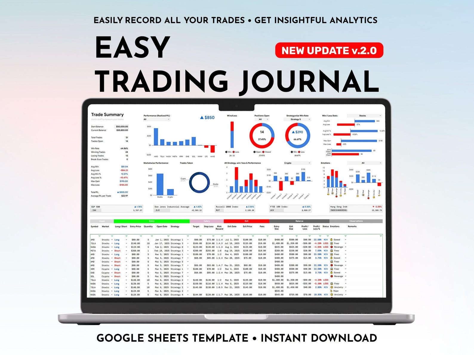 Trading Journal Google Sheets Template Stocks Crypto Personal Finance ...