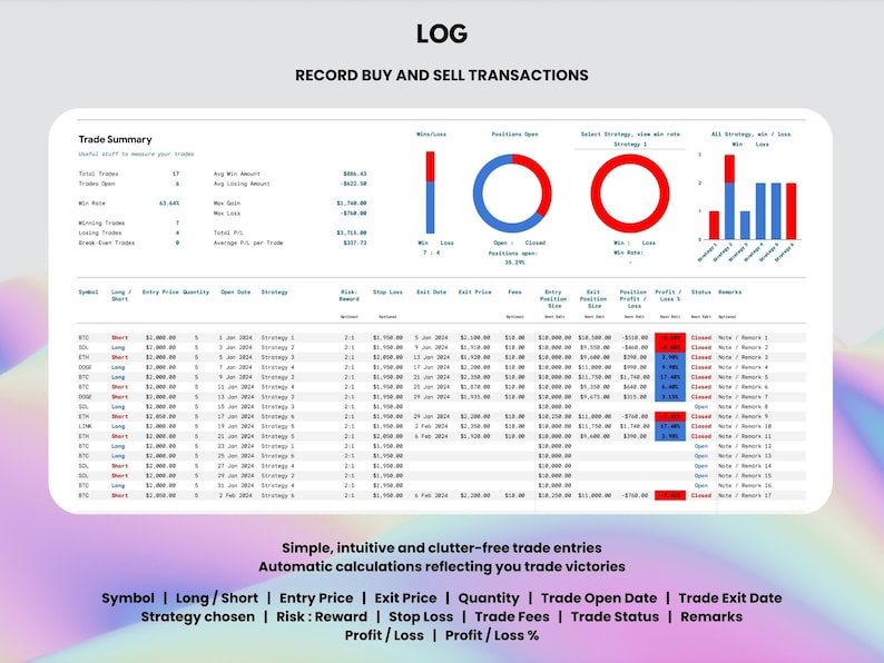 Trading Journal Spreadsheet Google Sheets Personal Finance Stock Market ...