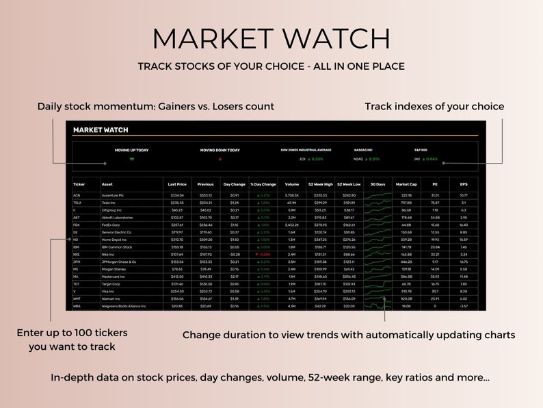 Buy Easy Stocks Tracker Stock Trading Journal Spreadsheet Google Sheets ...