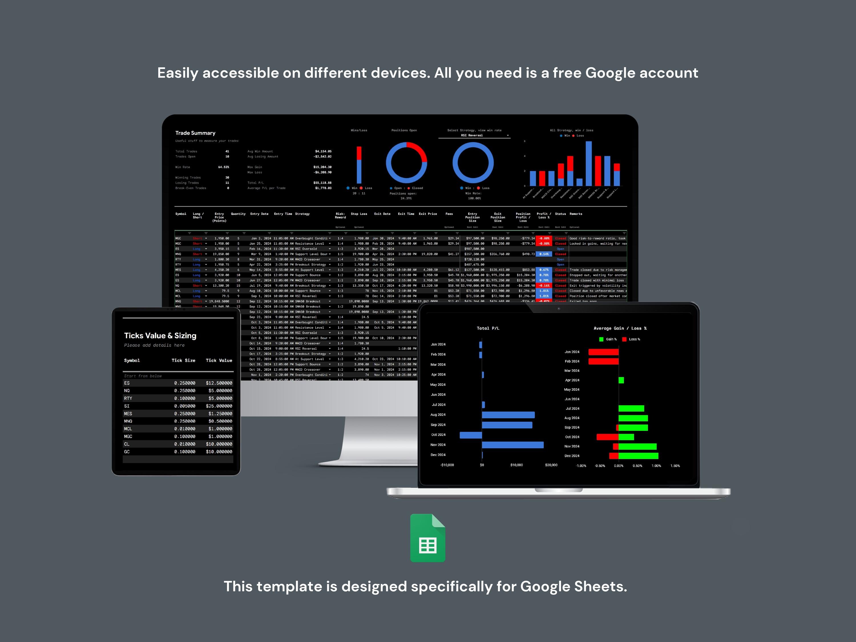 Trading Journal for Futures | Spreadsheet Google Sheets | Trading ...