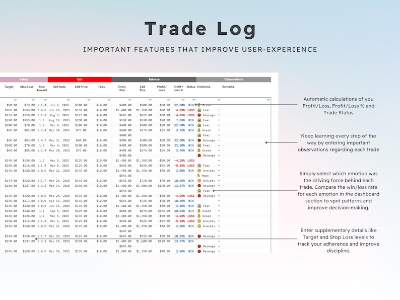 Trading Journal Google Sheets Template Stocks Crypto Personal Finance ...