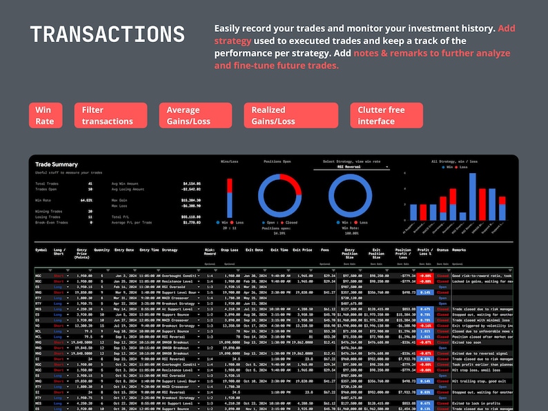 Futures Trading Journal Spreadsheet Google Sheets Trading Planner ...