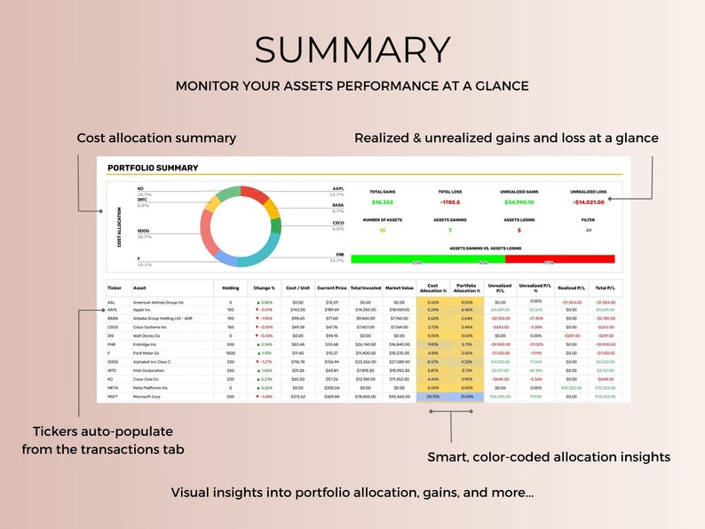 Stock Portfolio Tracker: Trading Journal Google Sheets (digital ...