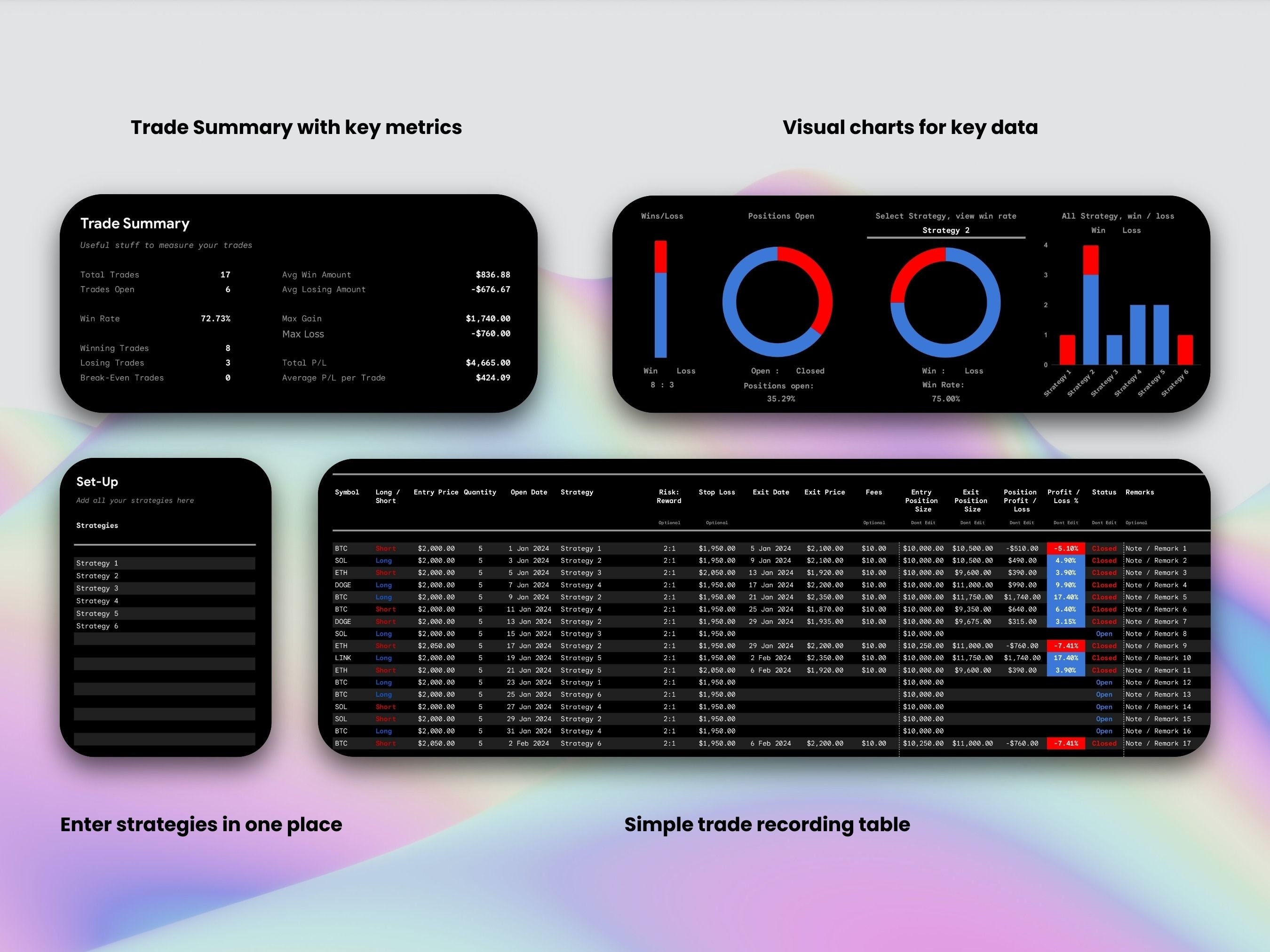 Trading Journal Spreadsheet Google Sheets Personal Finance Stock Market ...