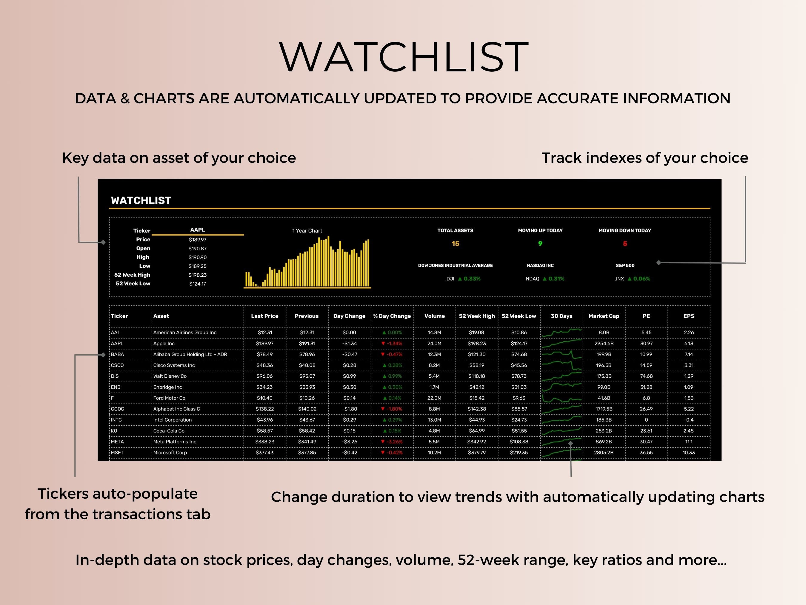 Easy Stocks Tracker Stock Trading Journal Spreadsheet Google Sheets ...