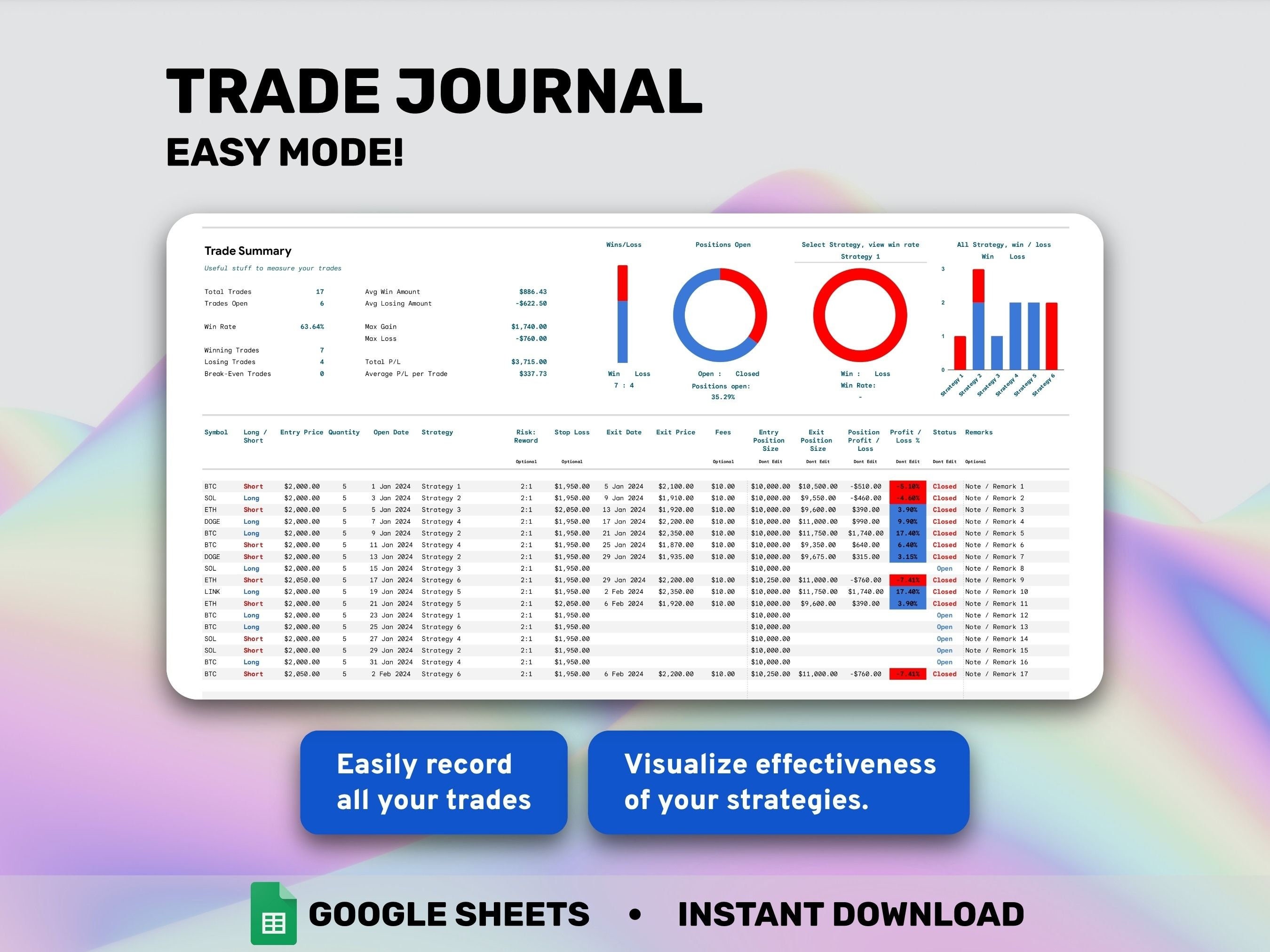 Trading Journal Spreadsheet Google Sheets Personal Finance Stock Market ...