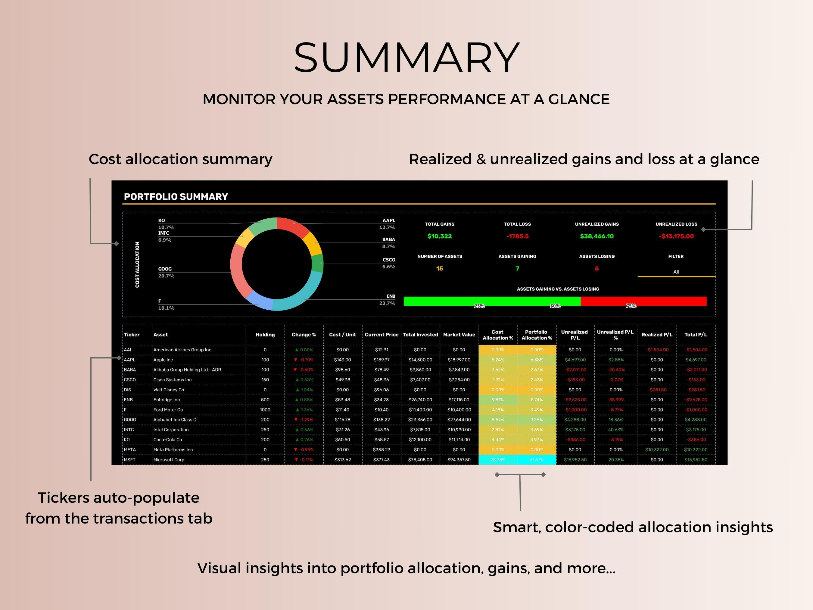 Easy Stocks Tracker Stock Trading Journal Spreadsheet Google Sheets ...