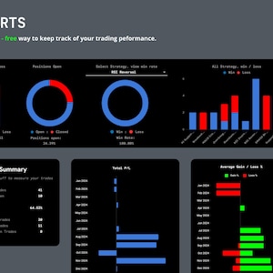 Trading Journal for Futures | Spreadsheet Google Sheets | Trading ...