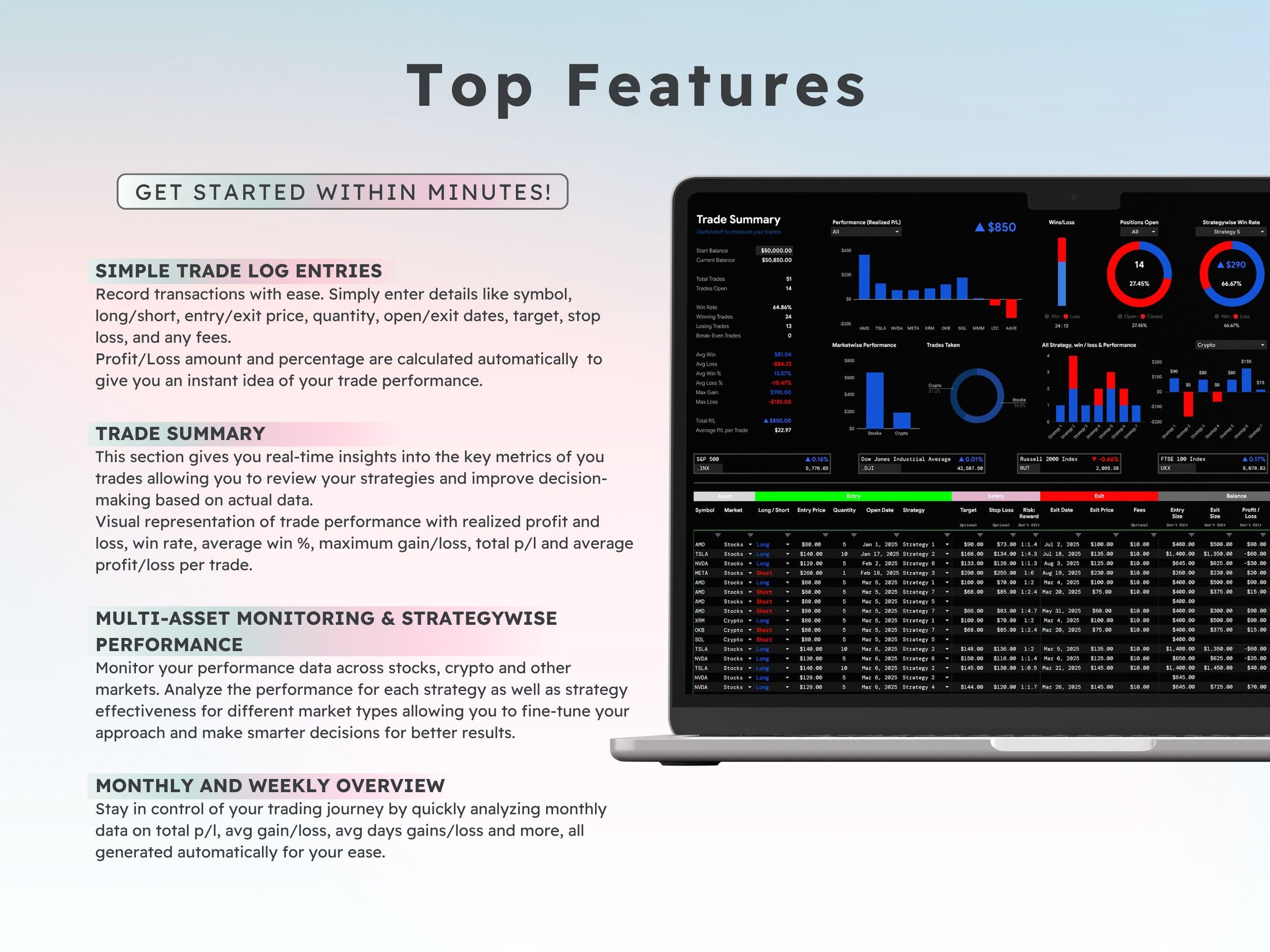 Trading Journal Google Sheets Template Stocks Crypto Personal Finance ...