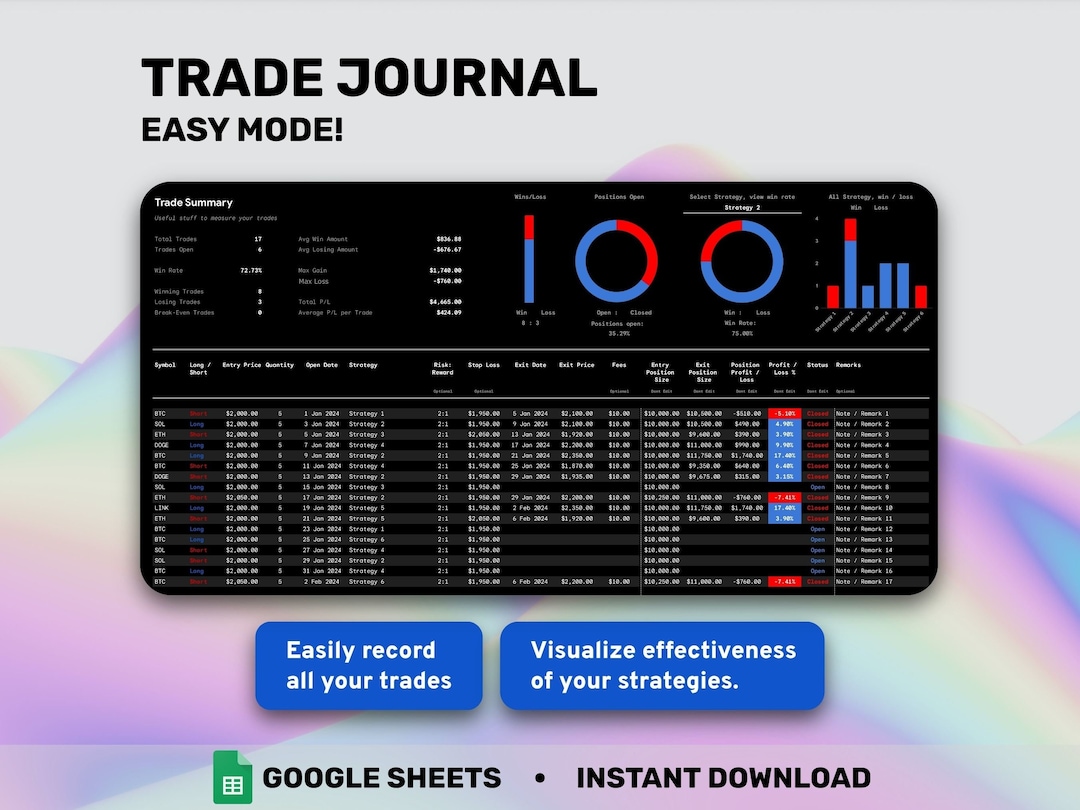 Trading Journal Spreadsheet Google Sheets Personal Finance Stock Market Financial Planner ...