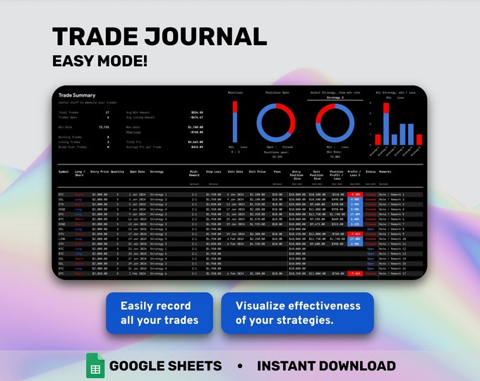 Ninjatrader Trades Tracking Journal, Excel Spreadsheet, Short and Long ...