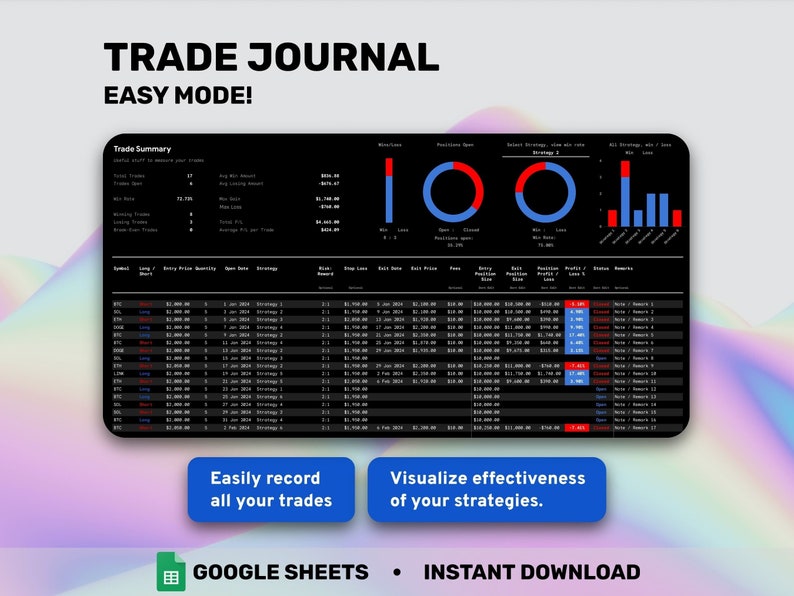 Trading Journal Spreadsheet Google Sheets Personal Finance Stock Market ...