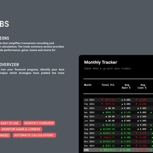 Trading Journal for Futures | Spreadsheet Google Sheets | Trading ...