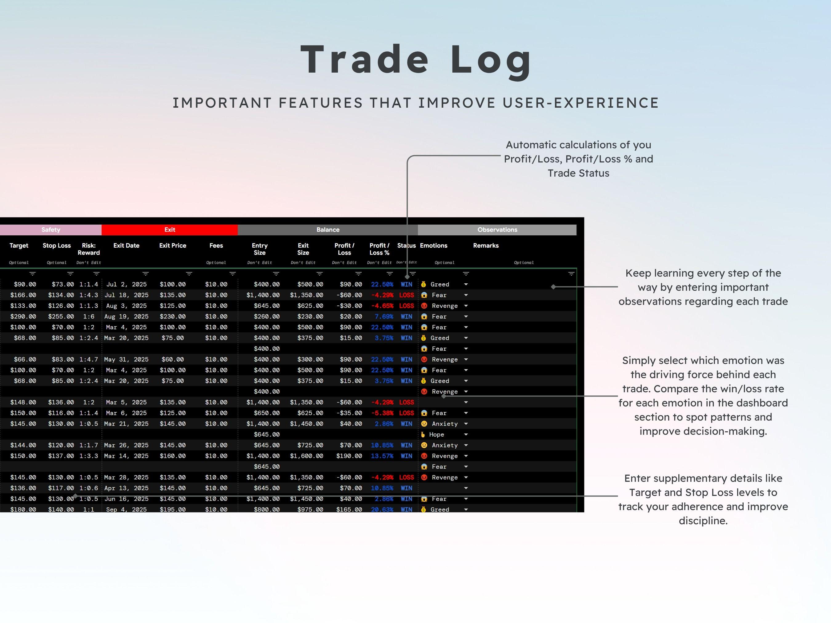 Trading Journal Google Sheets Template Stocks Crypto Personal Finance ...
